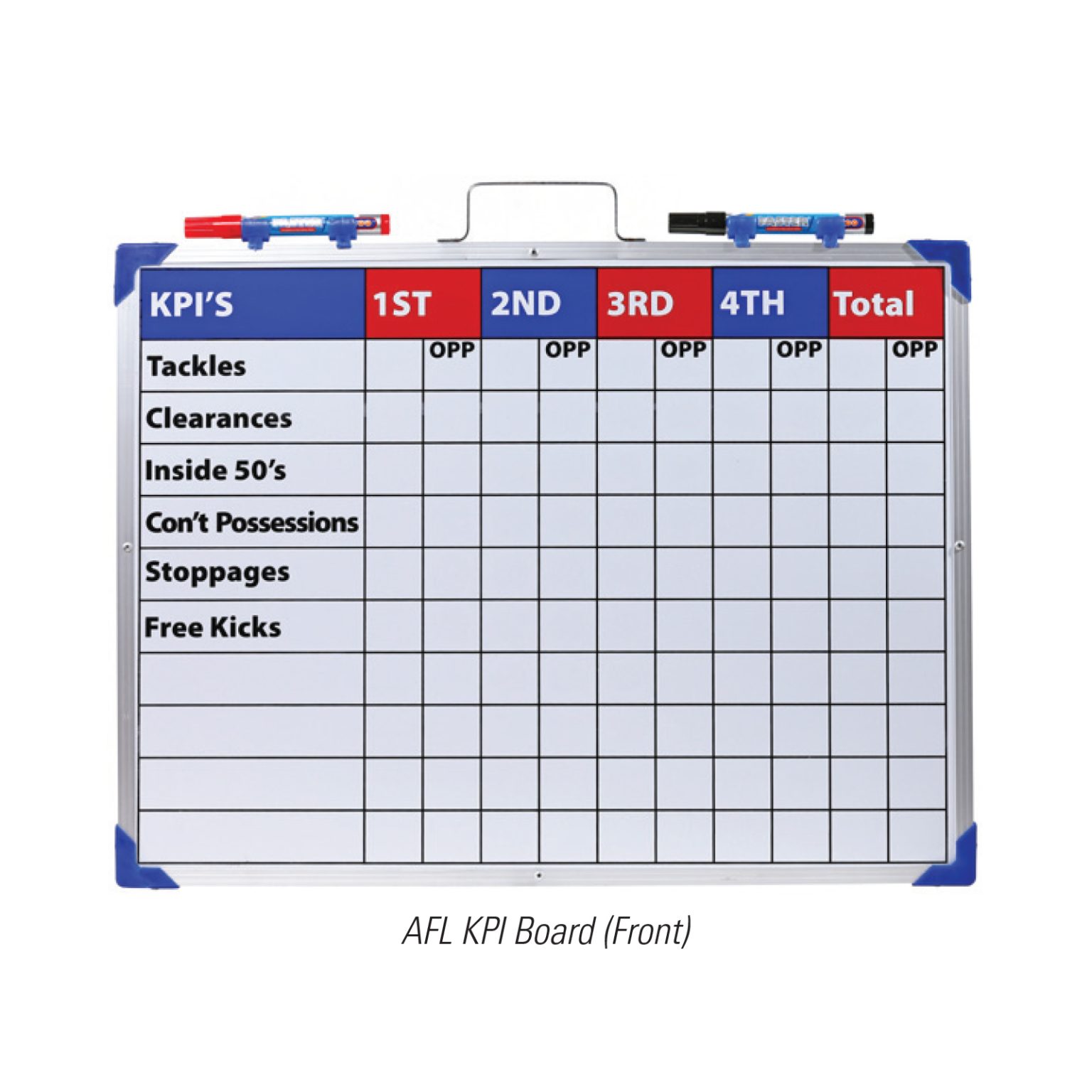 AFL KPI Board 60cm x 45cm | Slater Gartrell Sports - Sports Equipment ...